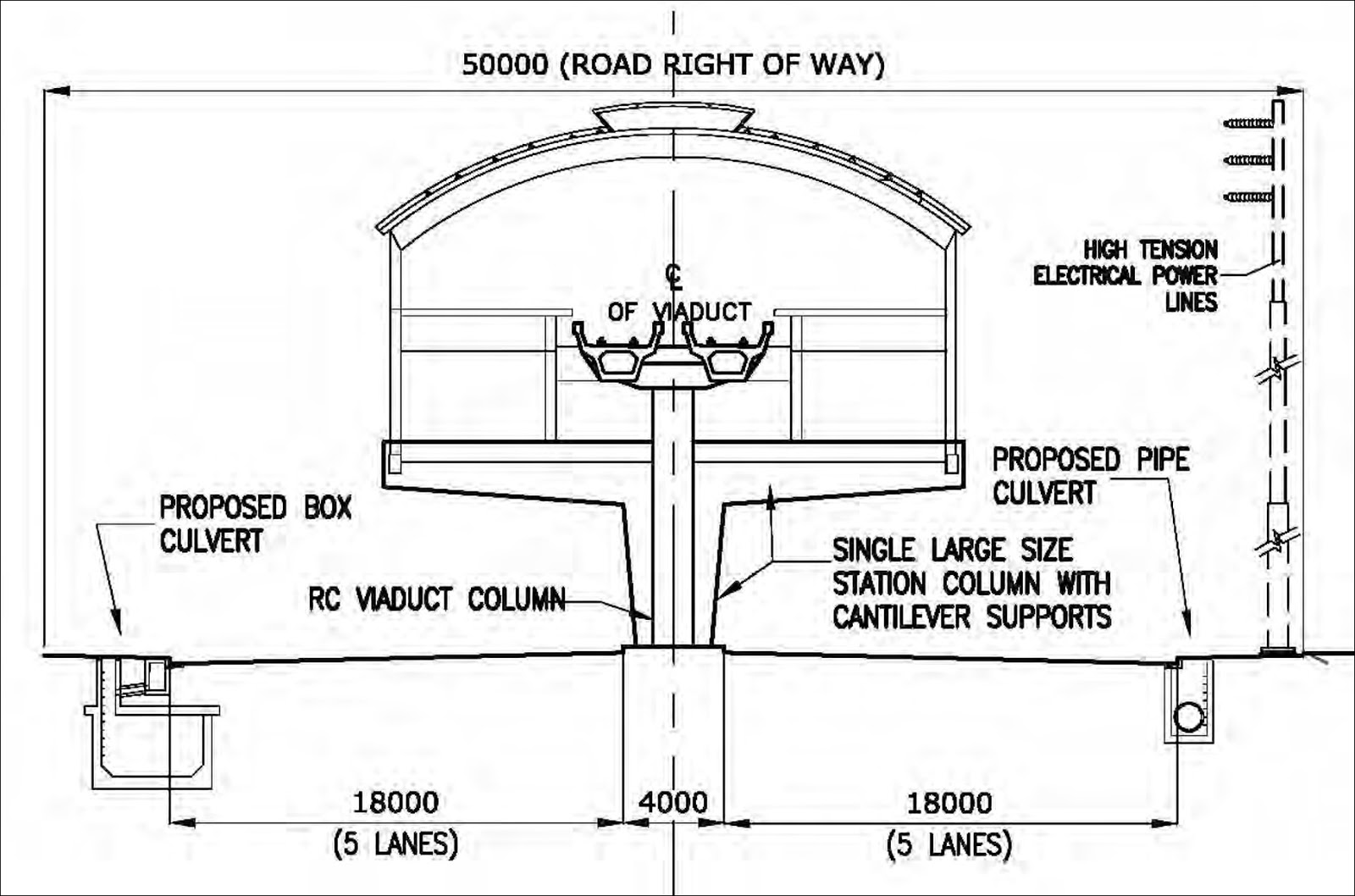 Fitness Fashion: 30 add’l LRT 1 train sets seen to decongest Manila traffic