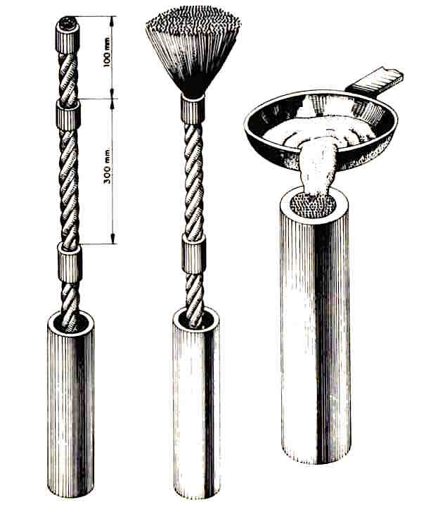 Hidrogeología y pozos: PERCUSION A CABLE: DESCRIPCION DEL SISTEMA