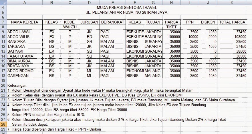 GURU Go-BLOG.COM: tugas 1 Excel