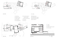 Architecture as Aesthetics: Walker Art Center