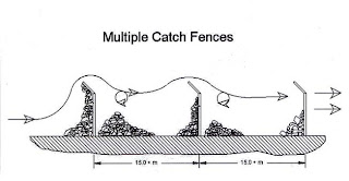 Landfill Litter: Litter Catch Fences