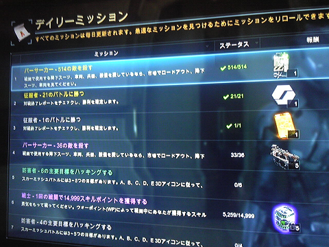 Side-F2: DUST 「THE CRIMSON HARVEST」終了