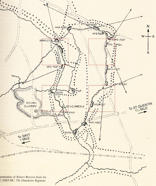 Pushing Tin: Great War Redoubts