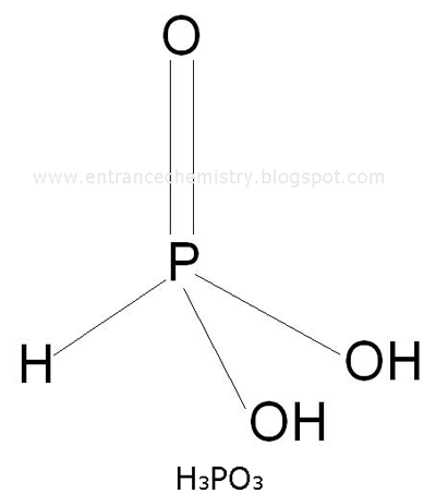 Mastering Chemistry Help: July 2012