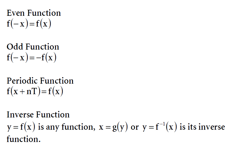 Functions and Their Graphs