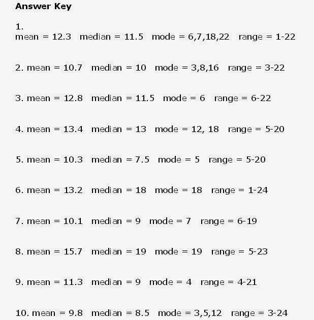 Matemáticas: Statistics Grade 3 - Mean, Median, Mode and Standard deviation