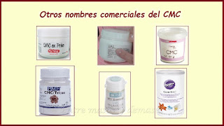 Entre masas y demases: Que es - Para que y como se usa el CMC