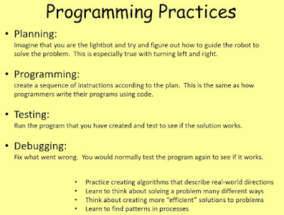 Warren Sparrow: Python Programming