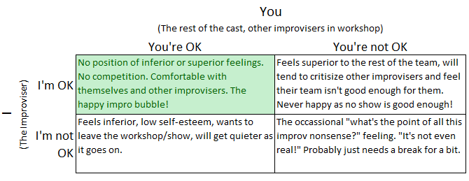 Hoopla: I'm OK You're OK