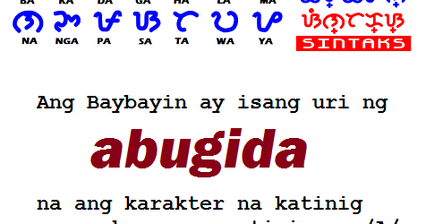 Baybayin Sintaks: Abugida