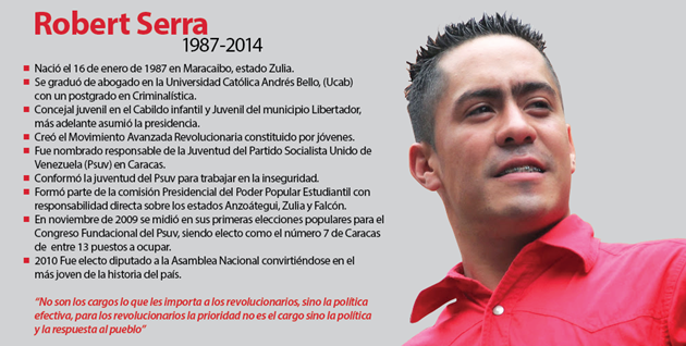 El Parroquiano: El perfil de Robert Serra, el joven que quería que la ...