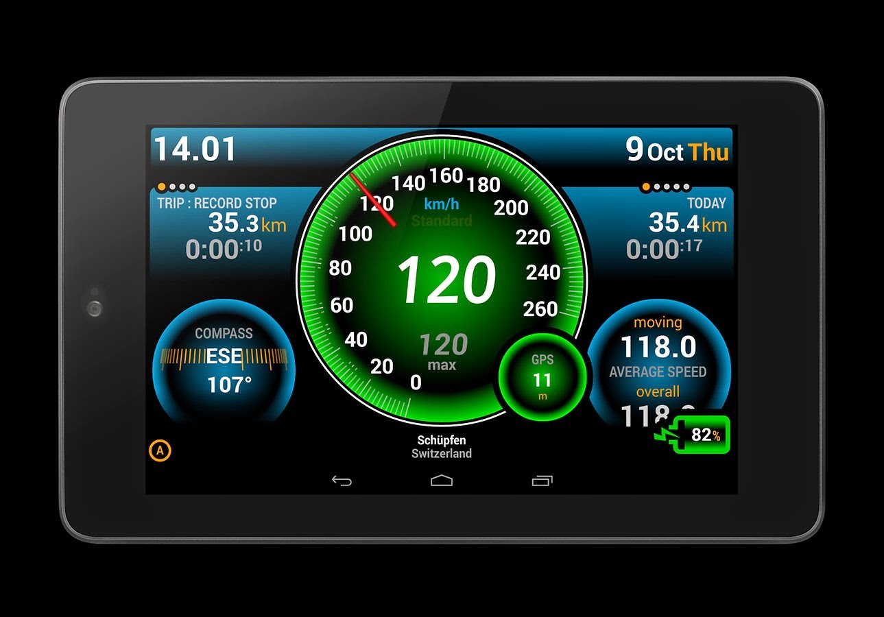 Pelengkap Dashboard Mobil Anda Speedometer dan Music Player | INDIS
