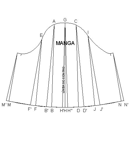 De manga capa a manga angel – yo elijo Coser