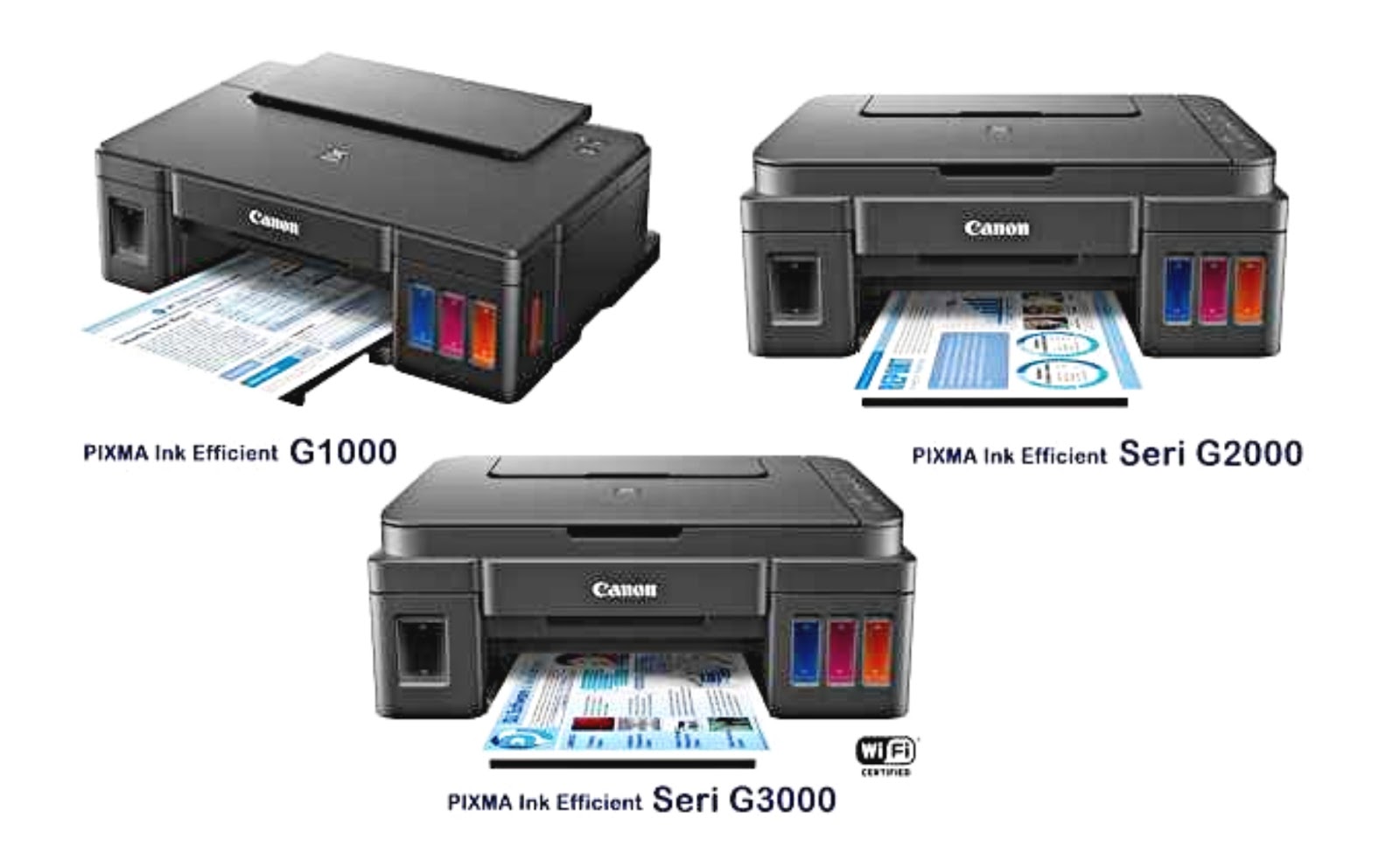 Harga Terbaru Printer Canon G-Series 2016