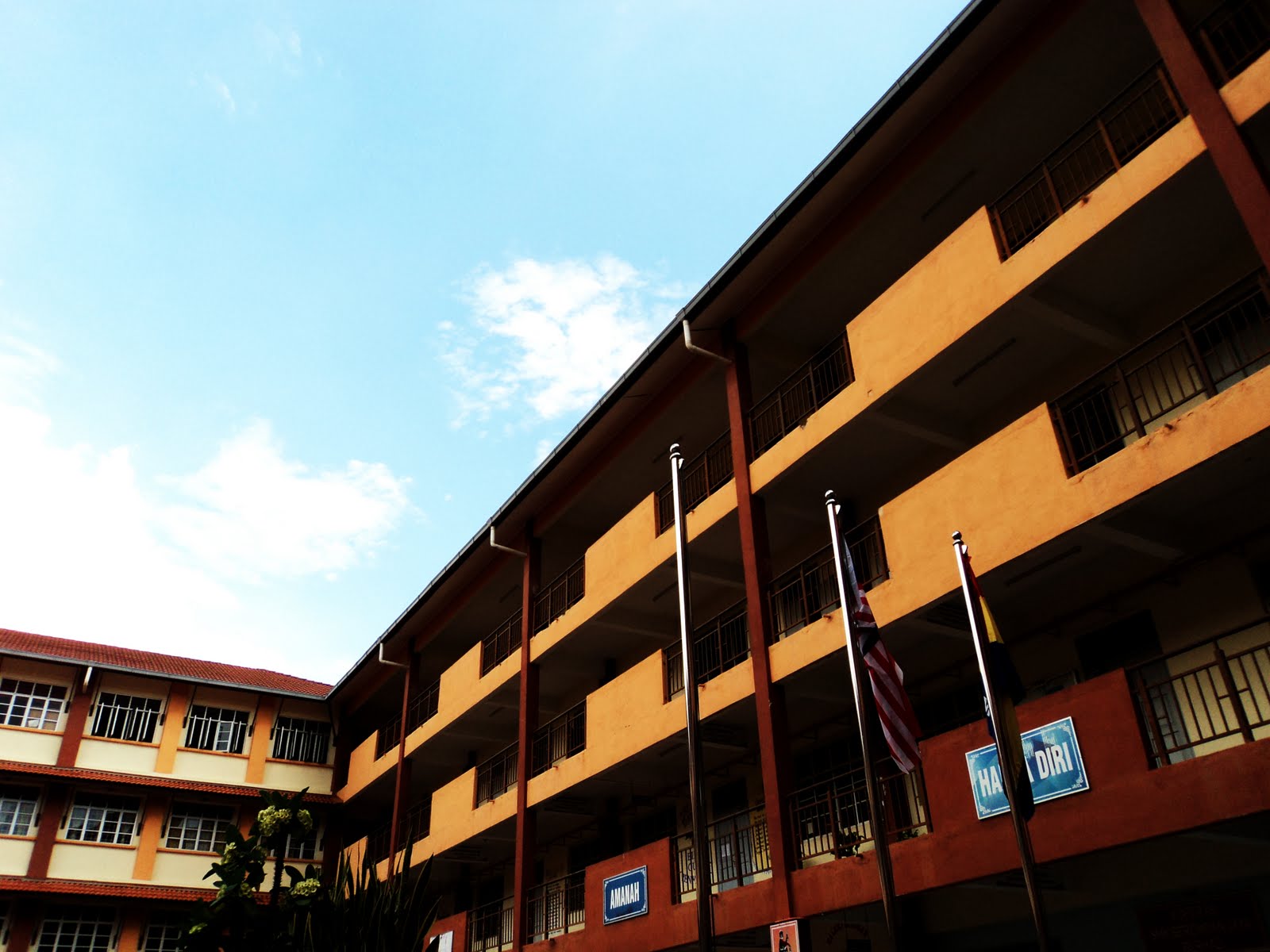 Warkah buatmu SJ: Panorama SMKSJ