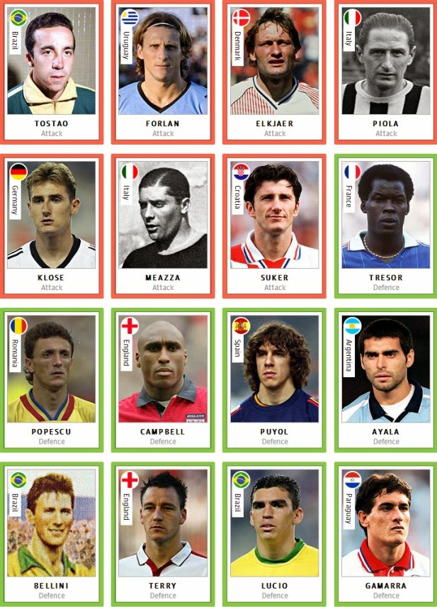 Football Cartophilic Info Exchange: The Guardian - World Cup Dream Team ...