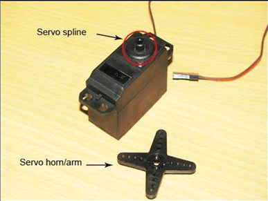 UAV Society: Servo motor Selection for your uav