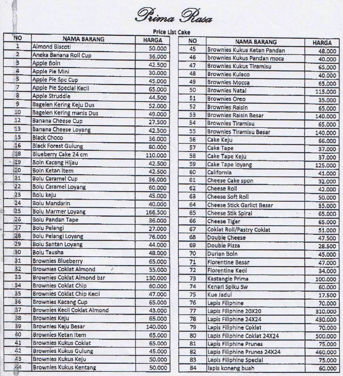 Fairus Salim: Jalan-Jalan, Makan, Belanja (Rumah Mode, Atmosphere ...