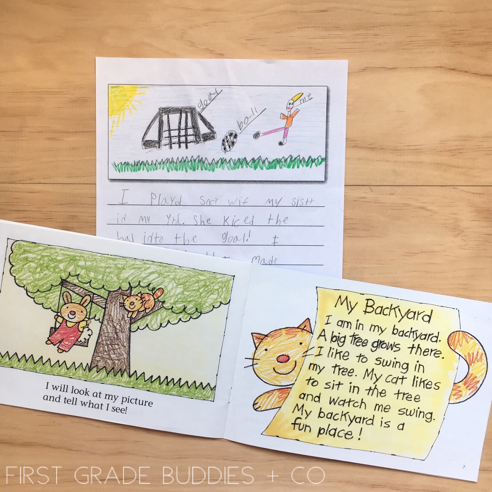 Mini Lessons for Introducing Writer's Workshop | First Grade Buddies
