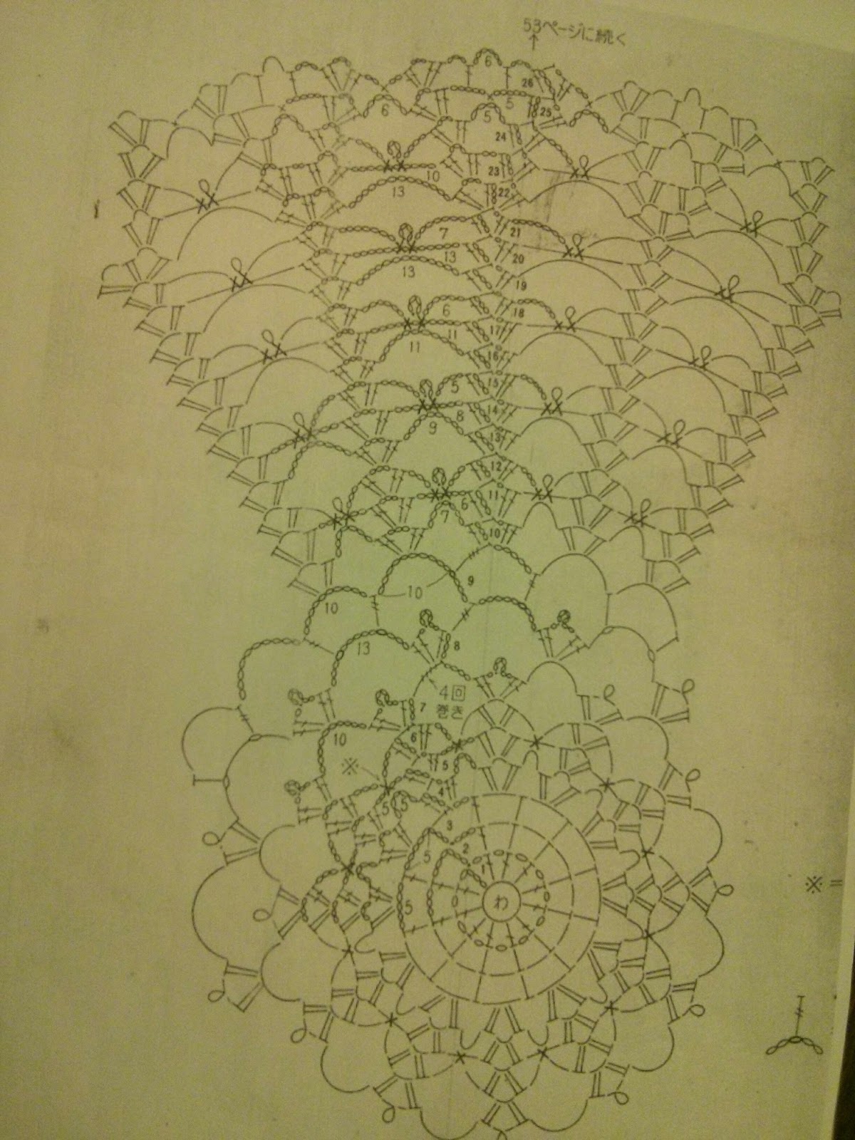 Koduperenaise blogi: Suur ümmargune heegeldatud linik