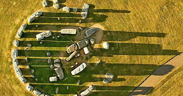 Stonehenge and the Ice Age: Context is everything......