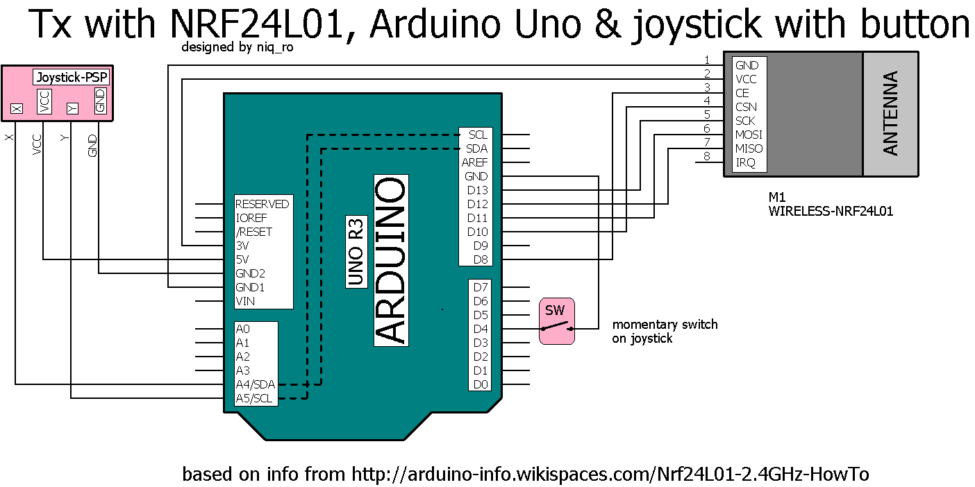 Arduino Tehniq Nrf24l01 Radio Module And Arduino Radiolink Joystick