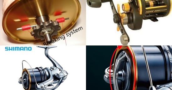 Fixed Spool or multipliers - Surf-Casting-Tips &Tools