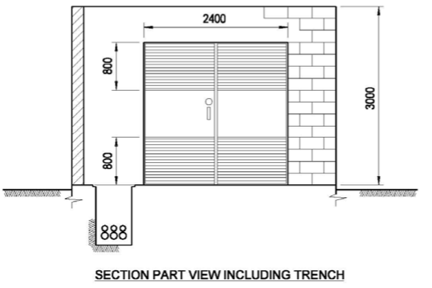 Electrical Rooms Dimension ~ Electrical Knowhow