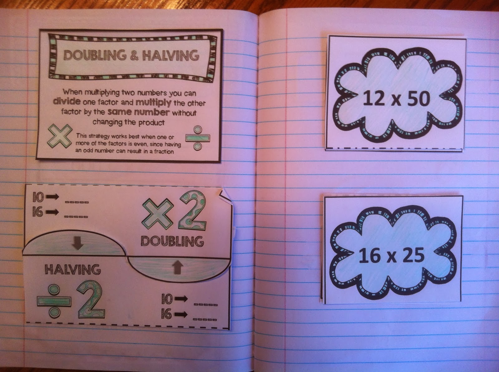 Who's Who and Who's New: Interactive Math Journals