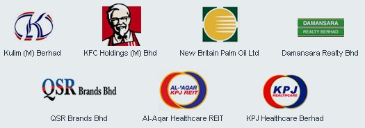 Finance Malaysia Blogspot: Why Government Should NOT Guarantee JCorp ...