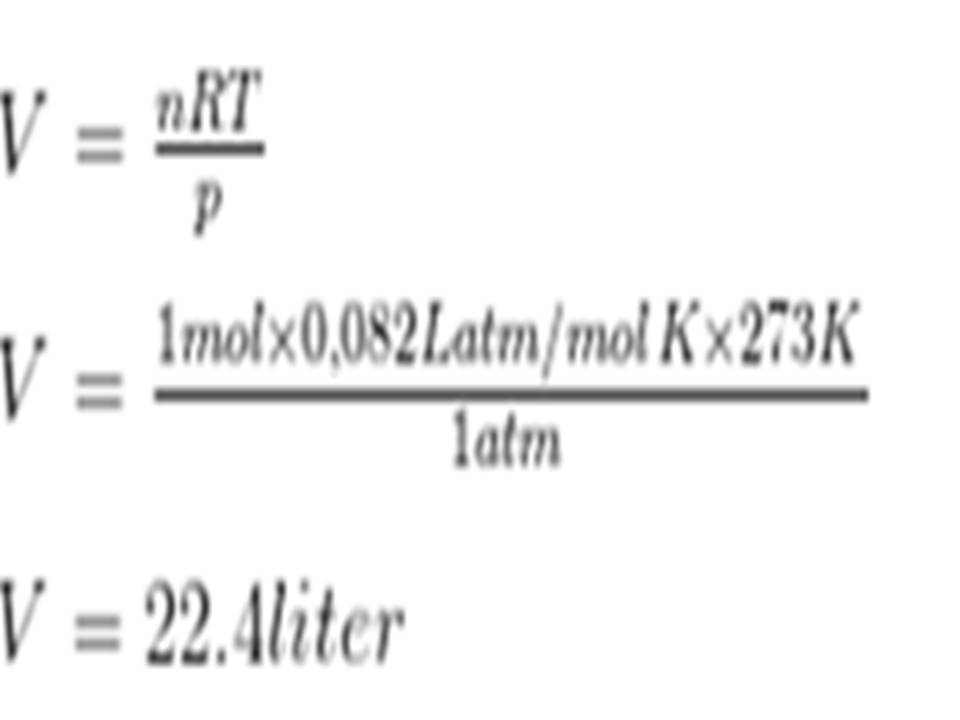 Tony Bani: Volume Molar Gas dalam Keadaan Standar dan Keadaan Kamar