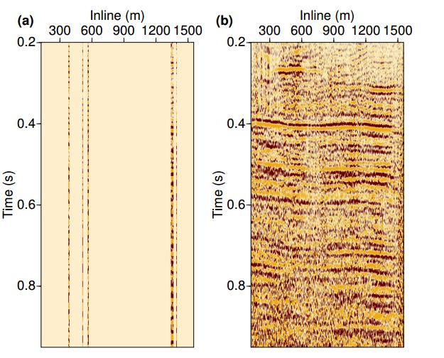 Nuit Blanche: Tensor completion based on nuclear norm minimization for ... Nuit Blanche: Tensor completion based on nuclear norm minimization for ...