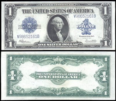 Short articles: Different Types of USD