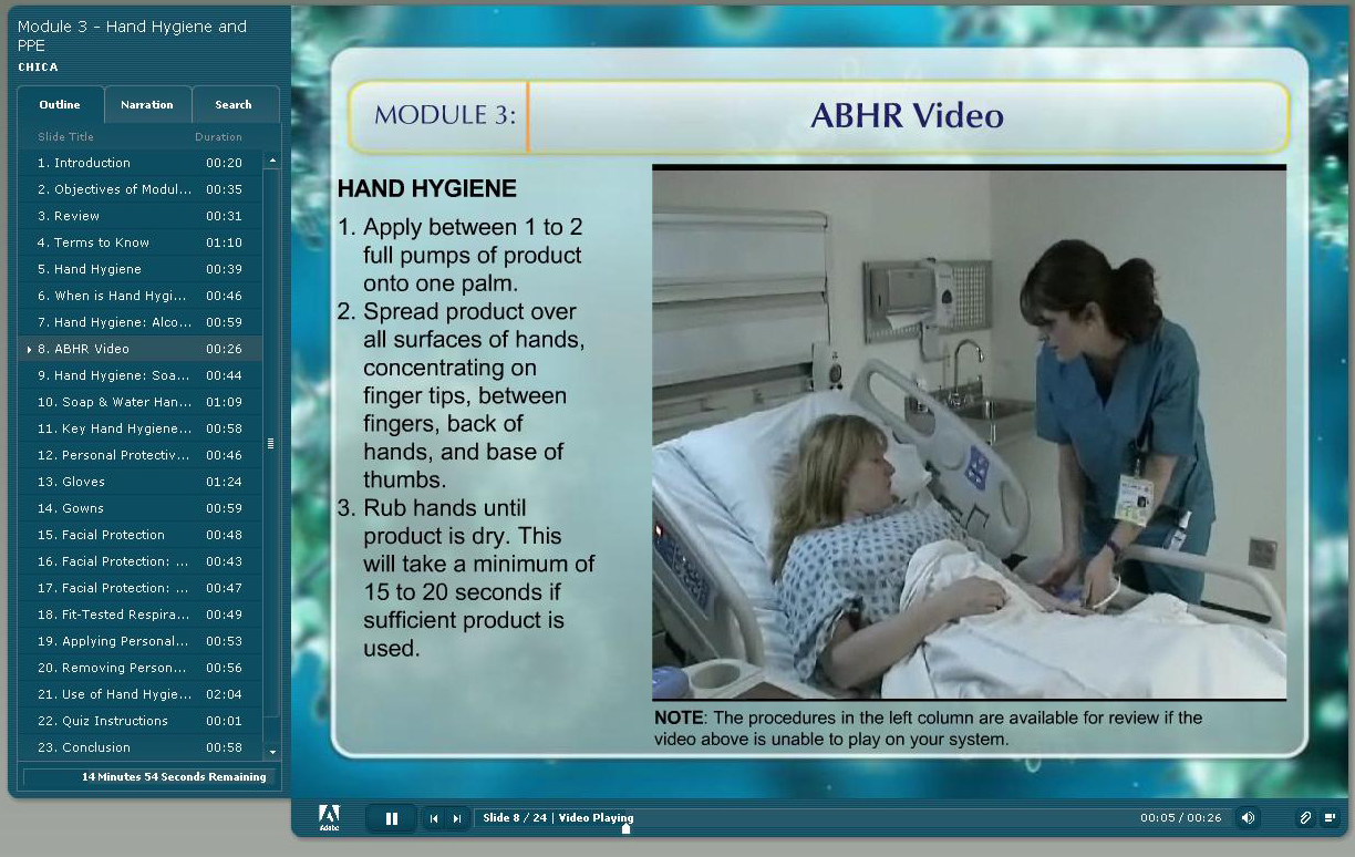Ycommunicate.com: Synchronous E-Learning: Simulation, Video or Animation?