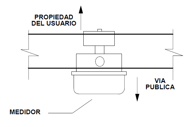 Instalación del interruptor principal | Instalaciones Eléctricas ...