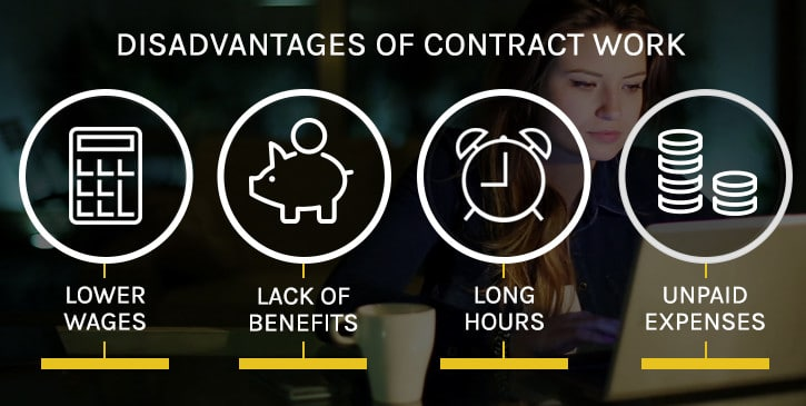 ProfLERoy: Tax Bill Means Less Employment, More Contract Work