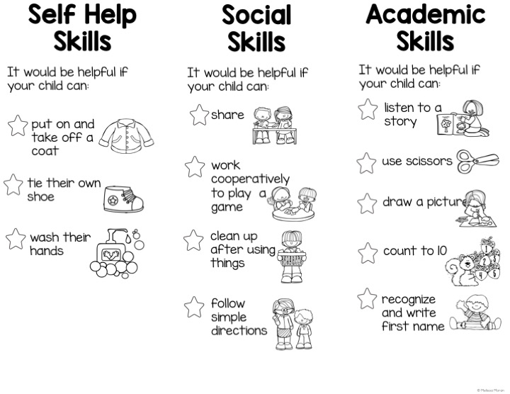 Ms. Moran's Kindergarten: All Set for Kinder! You Bet!