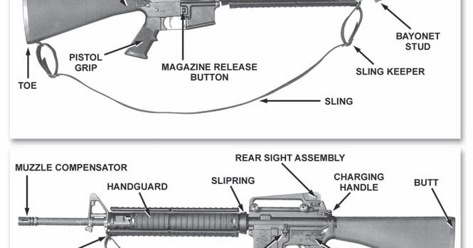 Army Leadership: Section I. MANUAL OF ARMS—M16-SERIES RIFLE