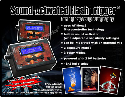 Maulanaphotoworks, Photography Tips, Photography Tutorial, Basic ...