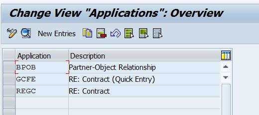 Informazioni utili e pratiche su SAP: ABAP: BDT (Business Data Toolset ...