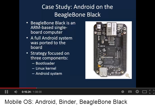 FongBone: January 2014