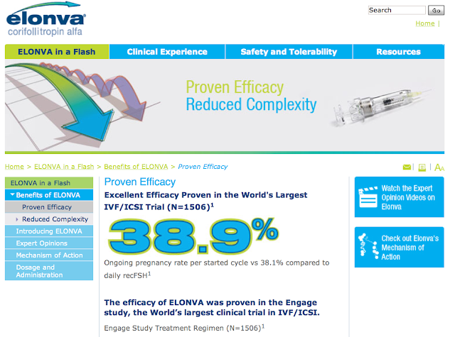 Webblog สำหรับผู้มีบุตรยาก มีลูกยากโดยพญ สุชาดา: เทคโนโลยีใหม่ๆที่ช่วย ...