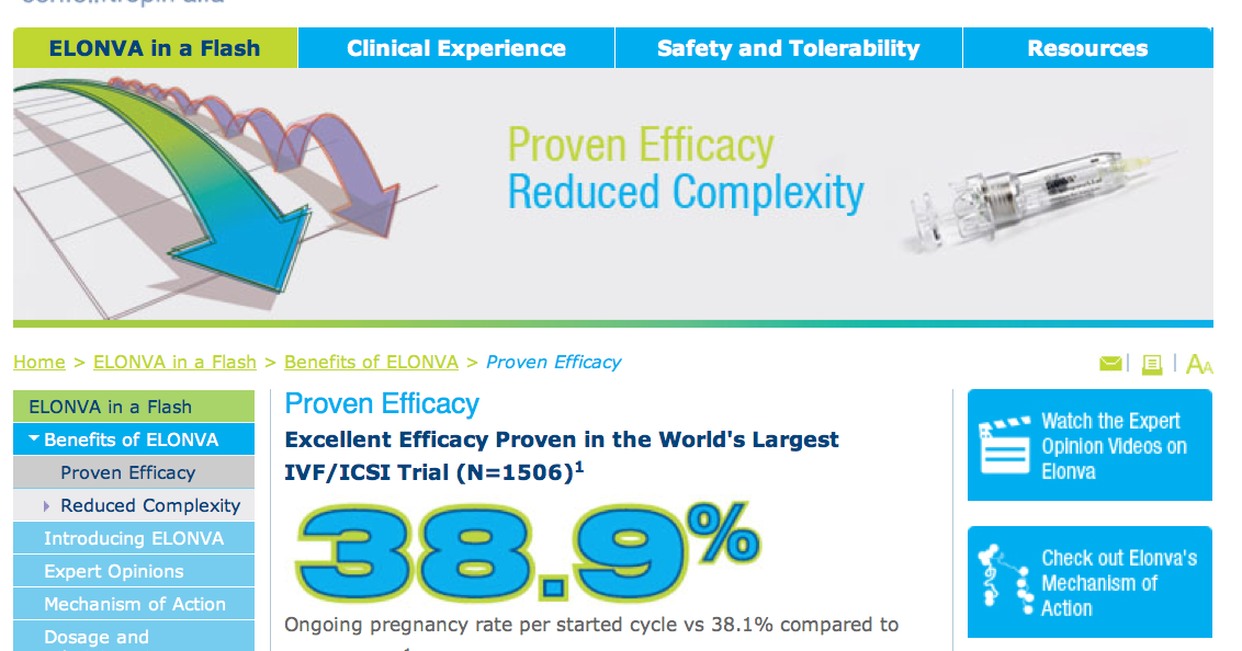 Webblog สำหรับผู้มีบุตรยาก มีลูกยากโดยพญ สุชาดา: เทคโนโลยีใหม่ๆที่ช่วย ...