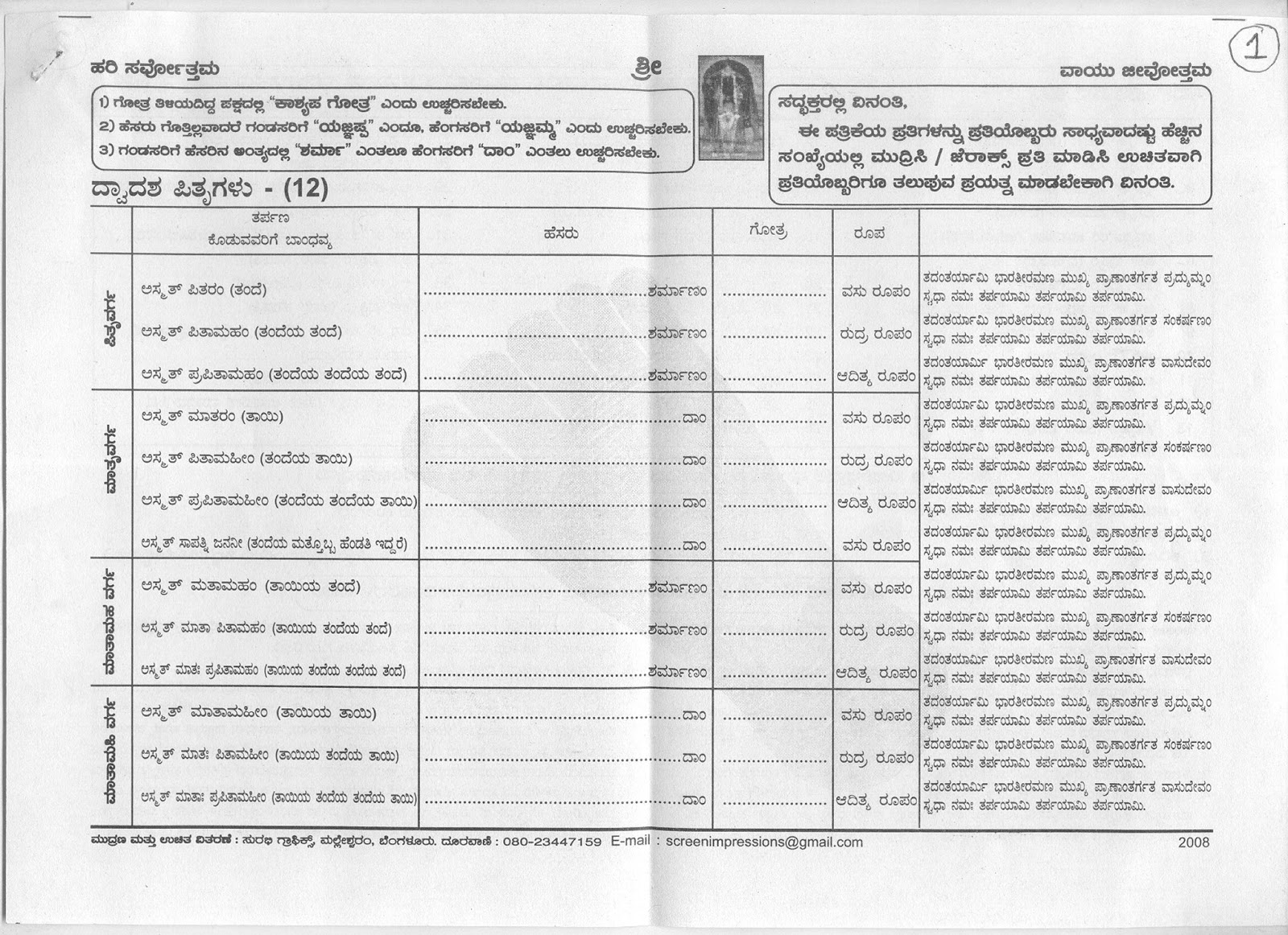 nrameshrao: Pitru Paksha