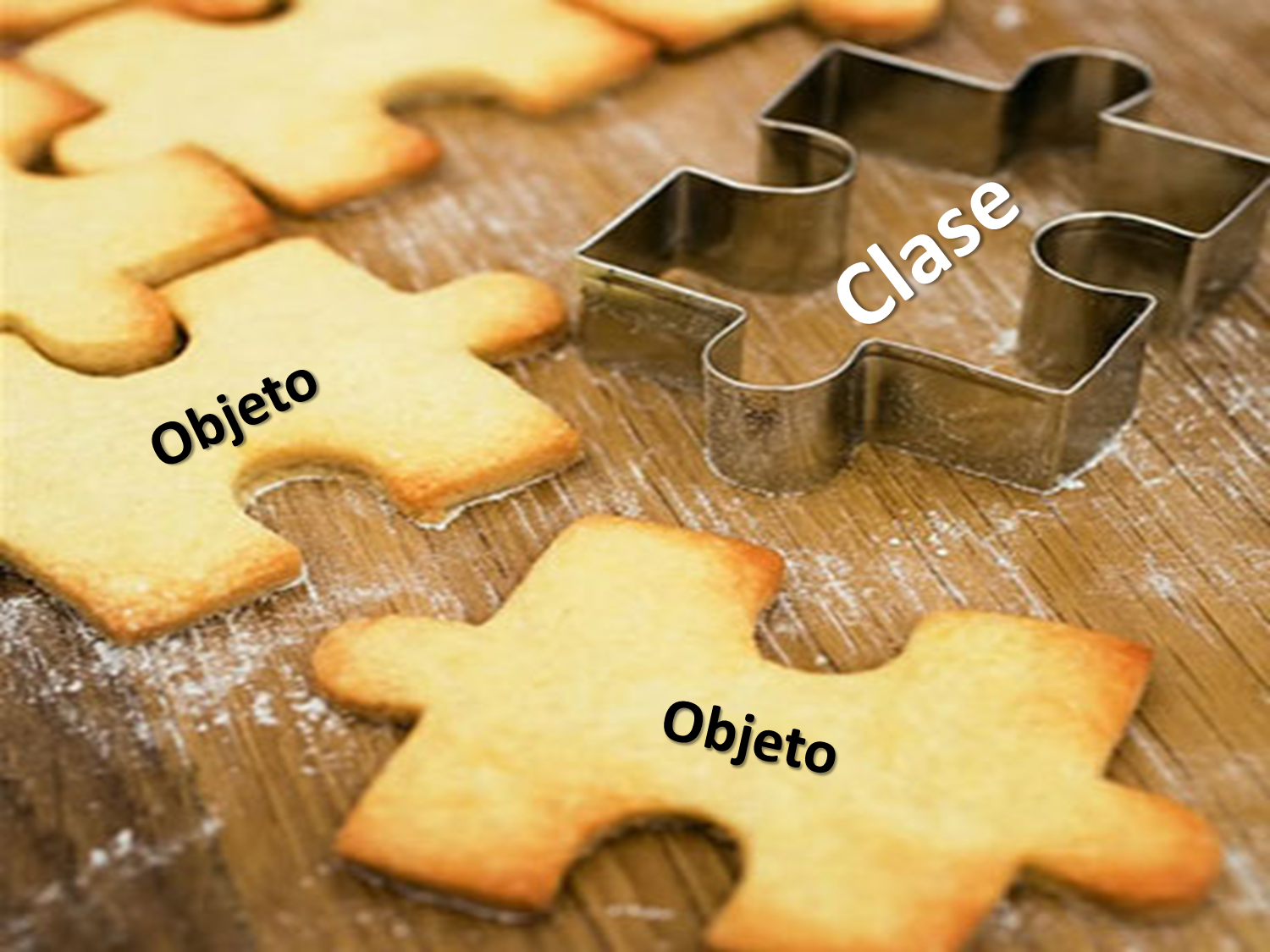 Java - Certificación - Estructura de clases y tipos | Aprende Java en ...