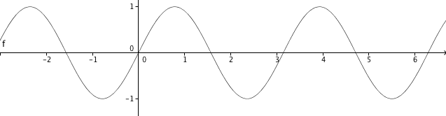 2013 S3-05 Maths Blog: PEWPEWPEW (GROUP 1)