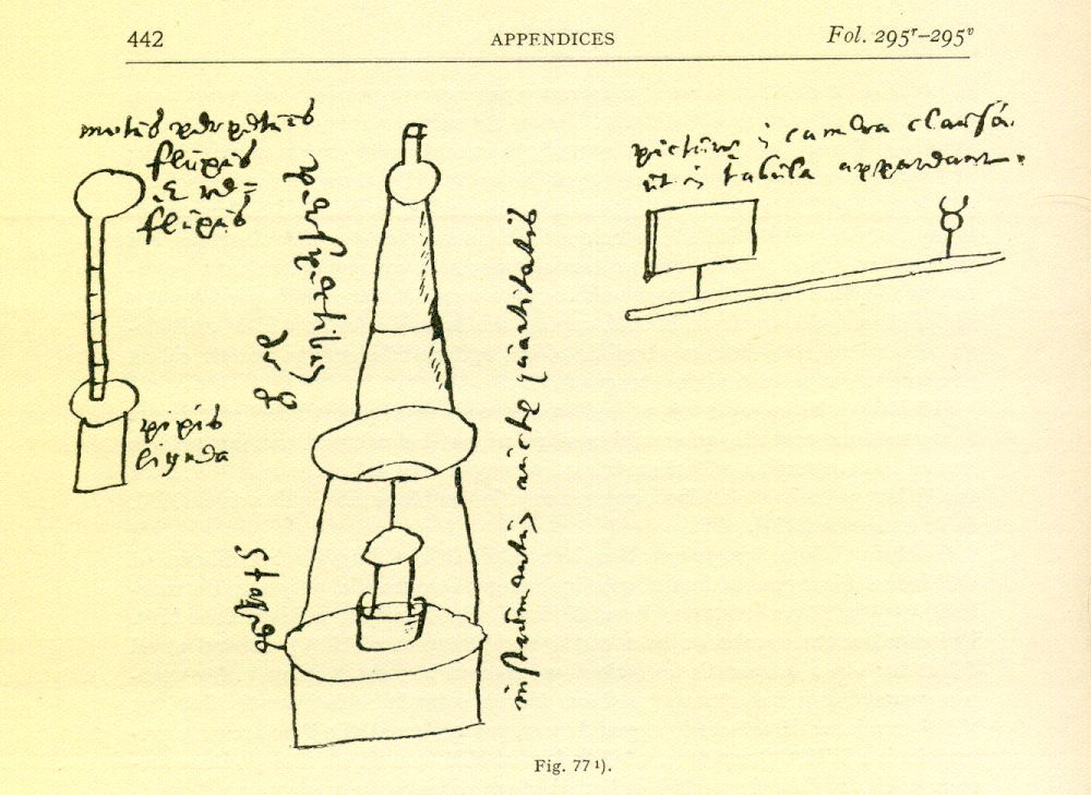 Mystery Works: Cornelius Drebbel