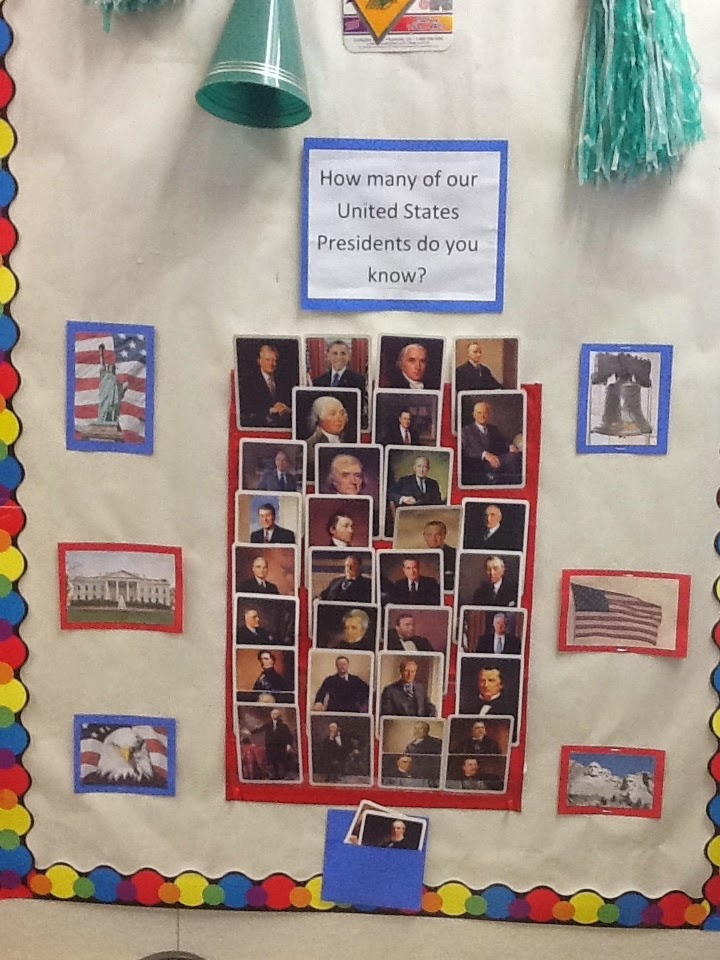 Mrs. Navarre’s Teaching Blog: American Symbol Banner