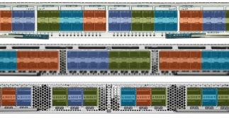 Introduction to VDC Part 2 ~ Network & Security Consultant