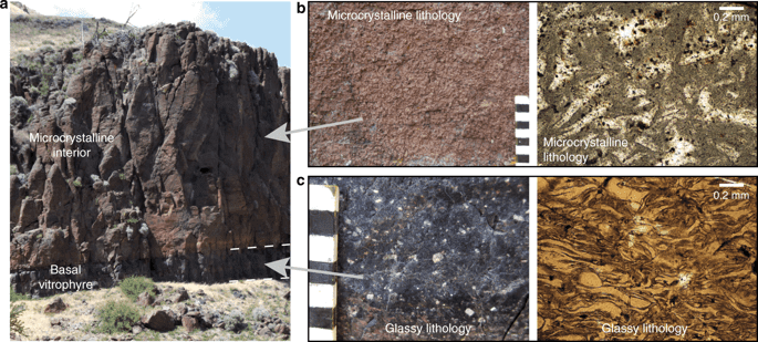 Movilidad post-eruptiva de litio en rocas volcánicas